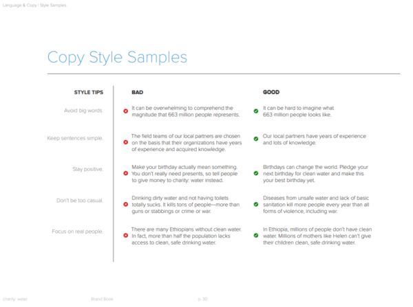How to Convey Voice, Style, and Tone to Other Staff in Your Style Guide ...