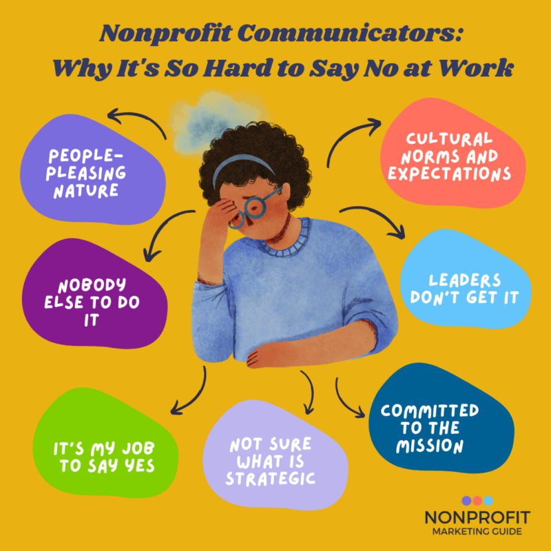 Why Saying No at Work is Hard for Nonprofit Communicators - Nonprofit ...