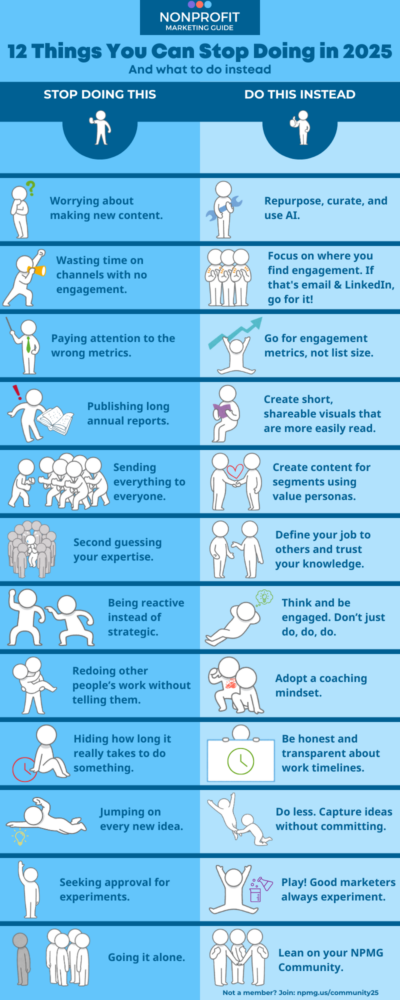 12 Things You Can Stop Doing Right Now [Infographic] - Nonprofit ...