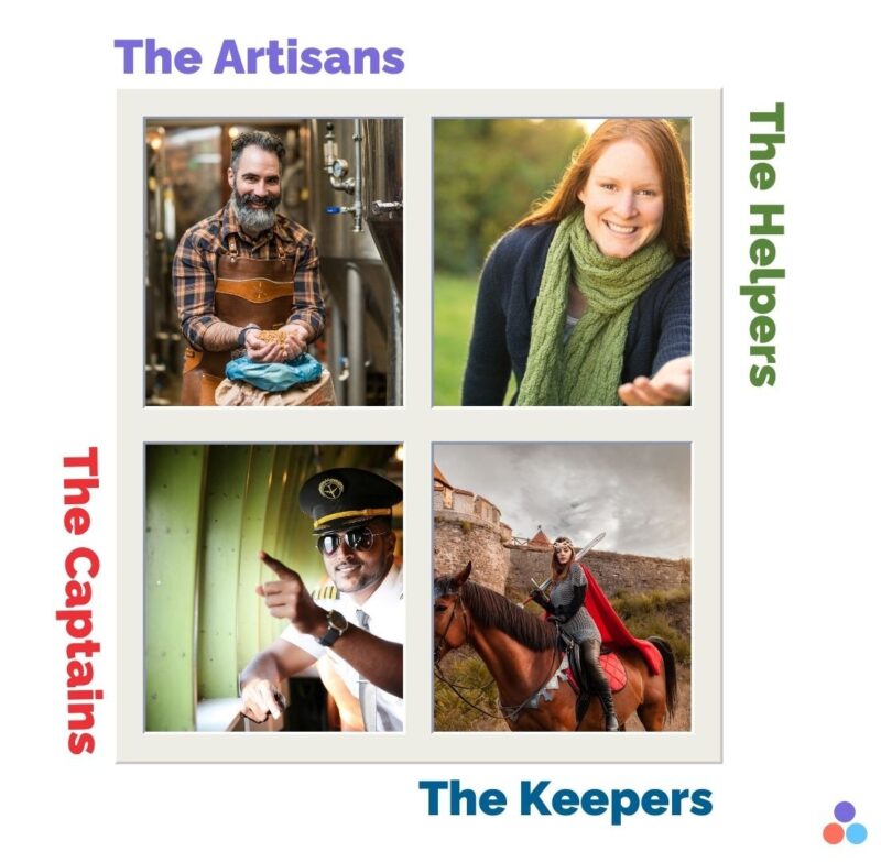 The Ultimate Guide to Defining Your Nonprofit Target Audience ...